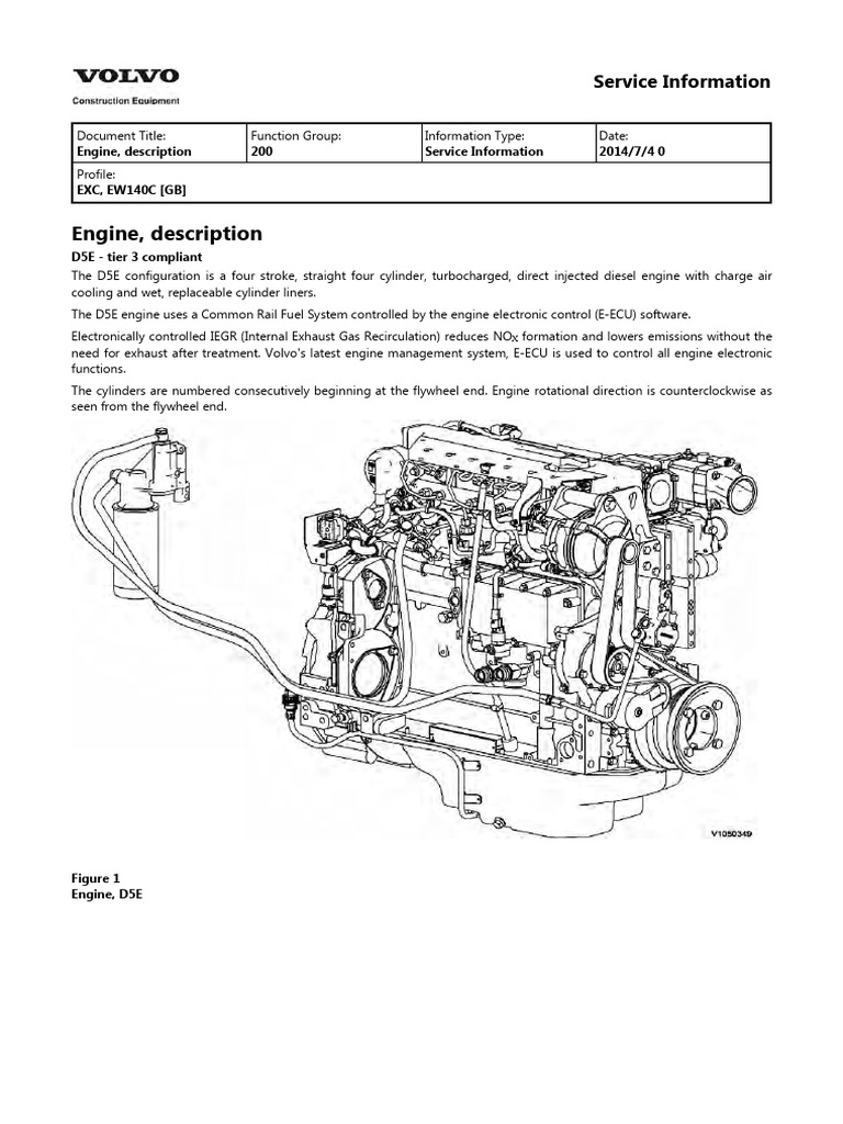 Volvo EW140C D5E Engine Service Guide | PDF | Piston | Troubleshooting