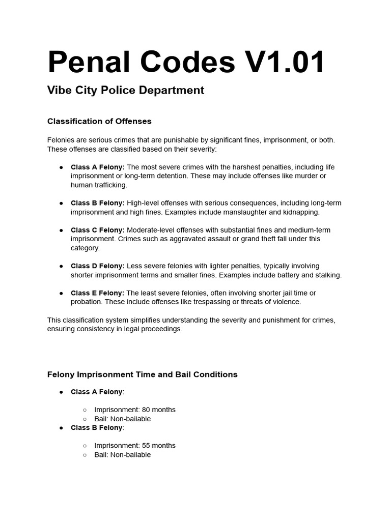 VCPD Penal Codes V1.01 | PDF | Theft | Crimes