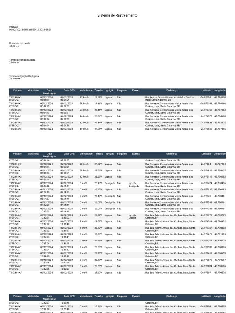 Sistema de Rastreamento | PDF | Unidades de medida