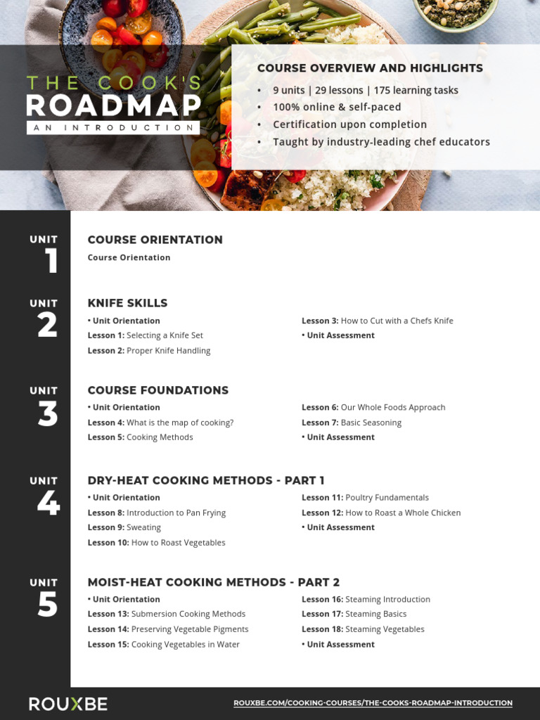 RXB Syllabus CookRoadmap 0810 | PDF | Cooking | Pasta