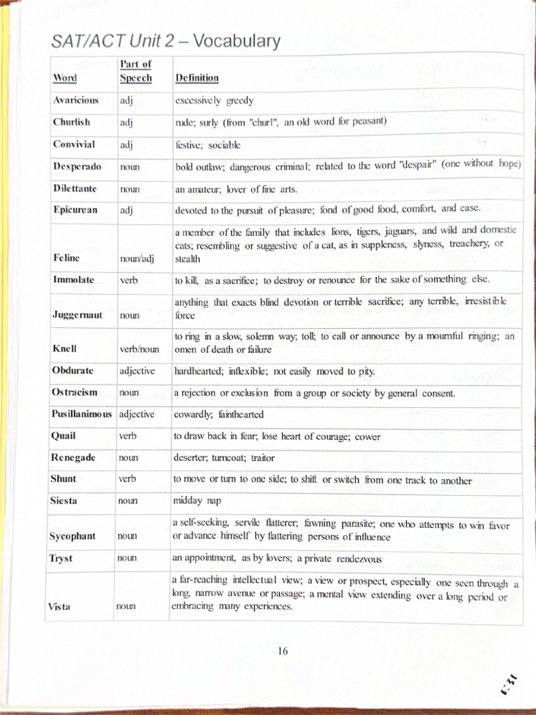 SAT - ACT Unit 2 - Vocabulary | PDF