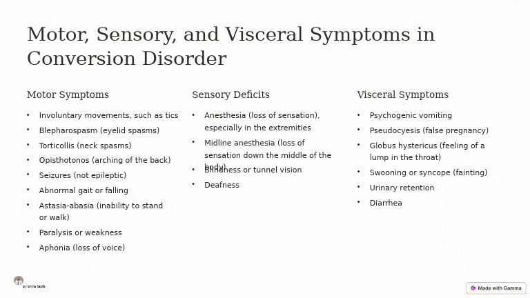 Motor Sensory and Visceral Symptoms in Conversion Disorder | PDF