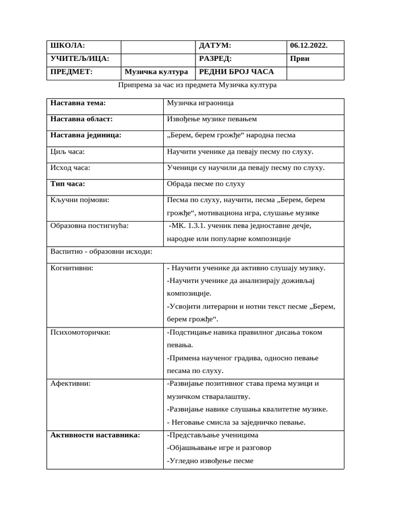 Berem Berem Grozdje | PDF
