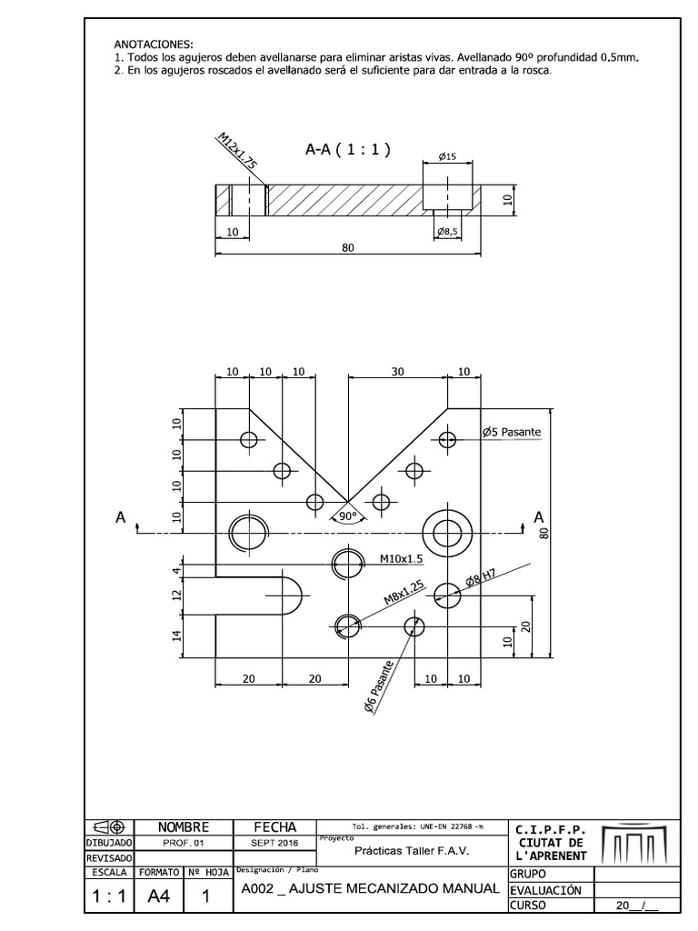 Encrypted Data Analysis | PDF