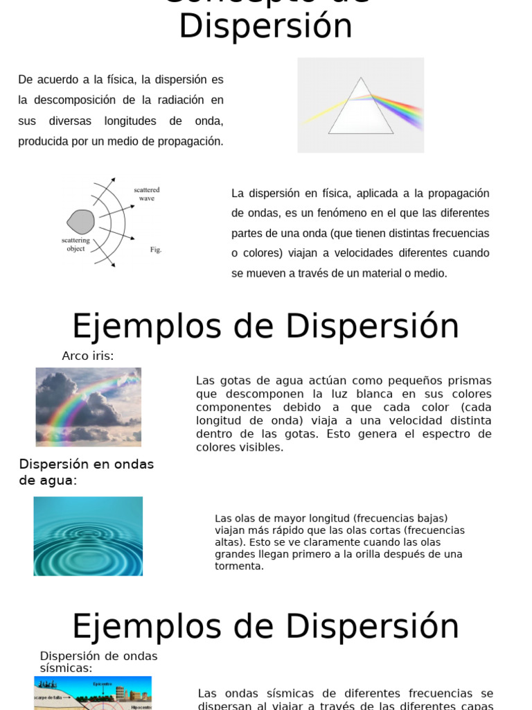 Fenómenos de Dispersión en Física | PDF | Dispersión (óptica) | Refracción