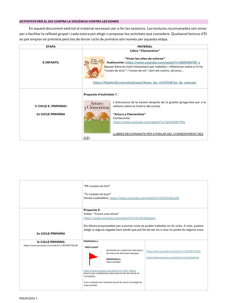 Activitats 25N 24-25 | PDF