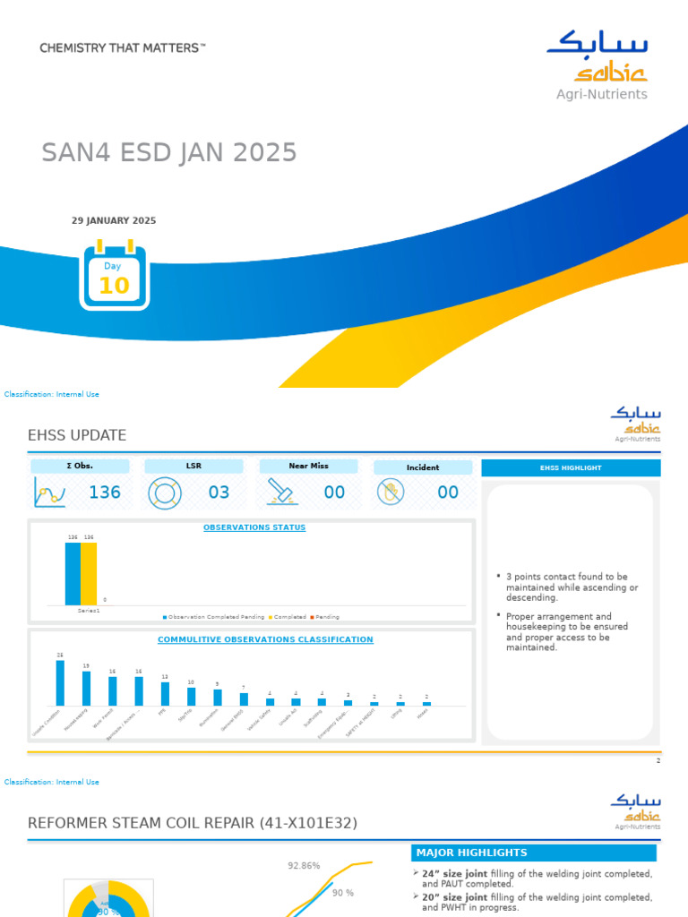 SAN4 ESD-JAN. 2025 Daily Progress Report - Day10 | PDF | Mechanical ...