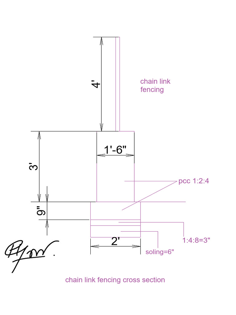 Fencing Crossection | PDF