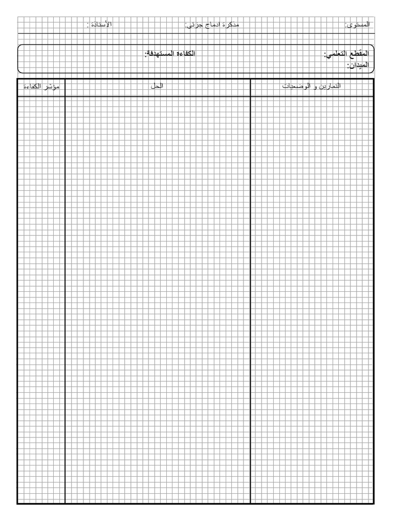 -منال- نموذج مدكرة فارغة - ادماج | PDF