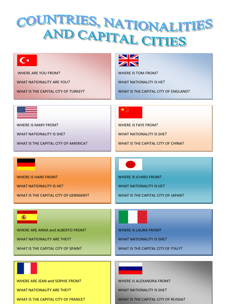 Countries-Nations-Capital-Cities Warm Up Worksheet | PDF