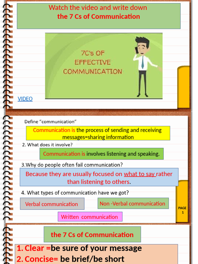 Communication Matters | PDF