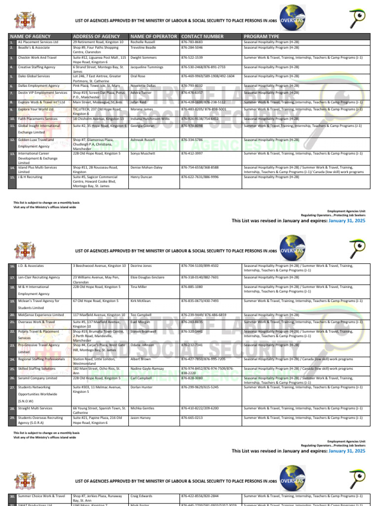 JANUARY 2025 Approved | PDF | Business Economics | Economies