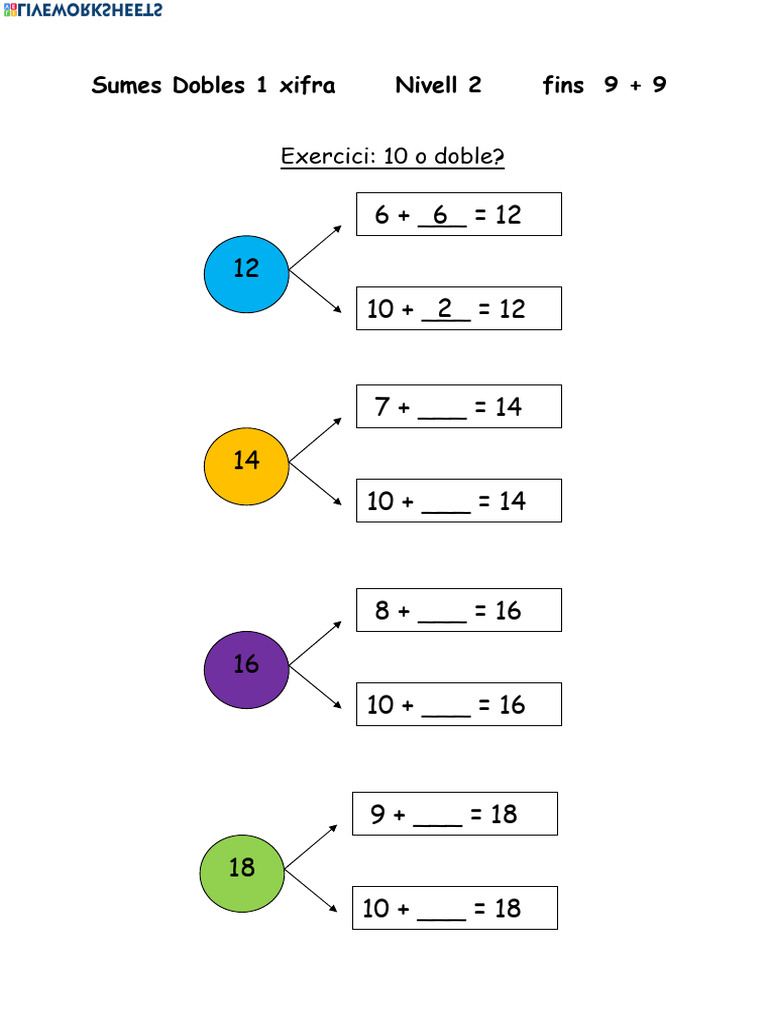 Dobles | PDF