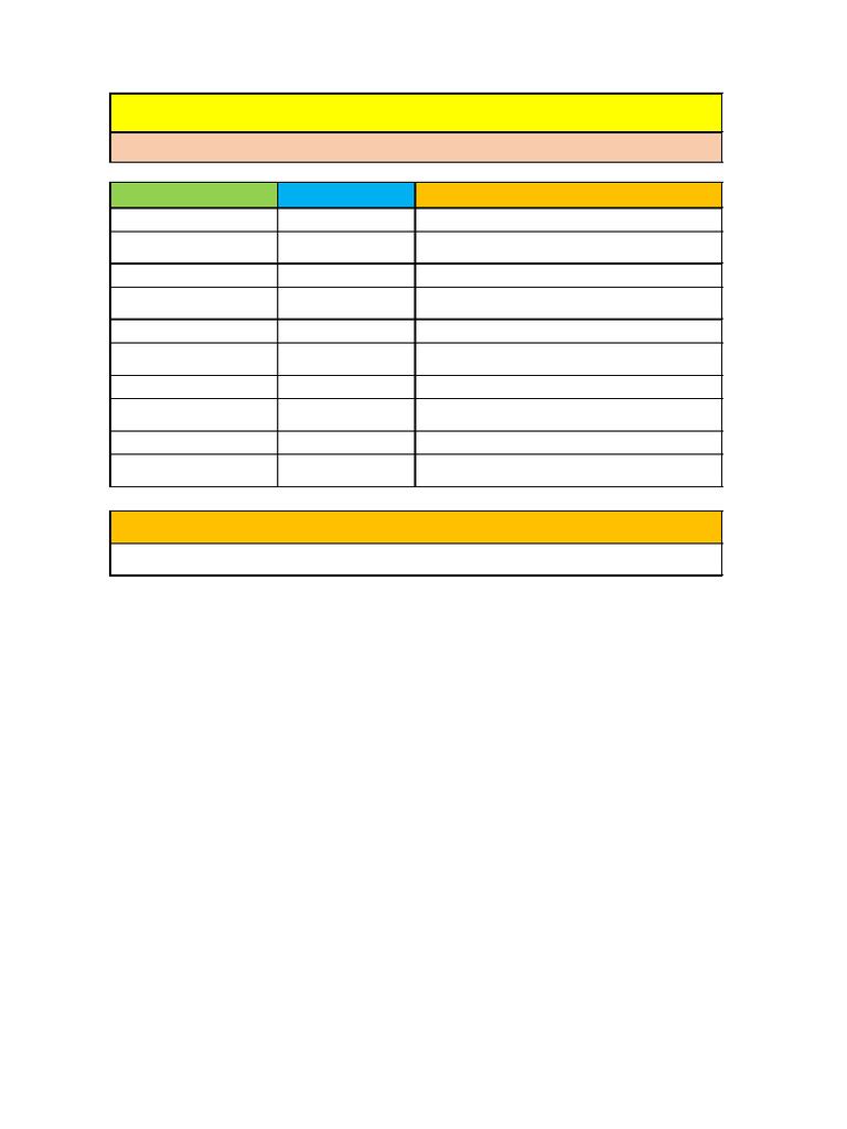 Prelims 2 Time Table Grade 10 (2024-2025) | PDF