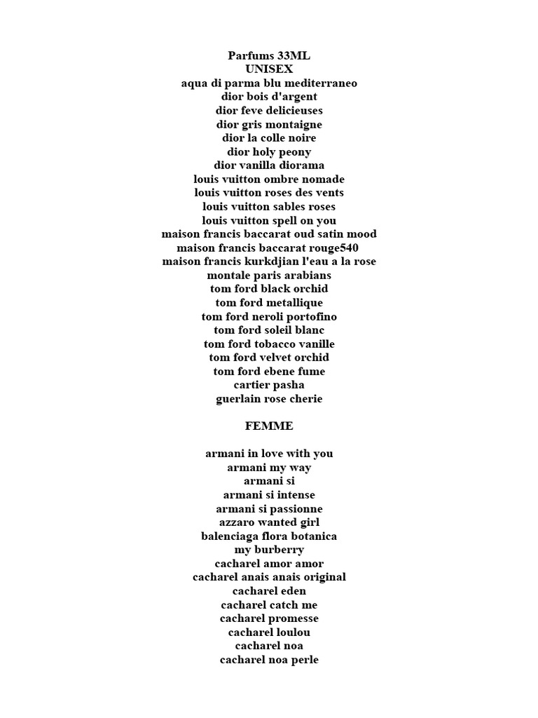 33ML Perfume Collection Overview | PDF | Brand | Luxury Brands
