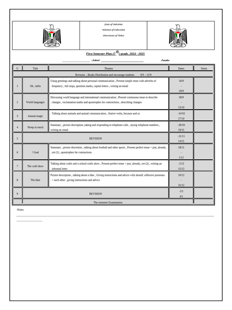 Grade 7 Semester Plan 2024-2025 | PDF | Grammatical Tense | Language Mechanics