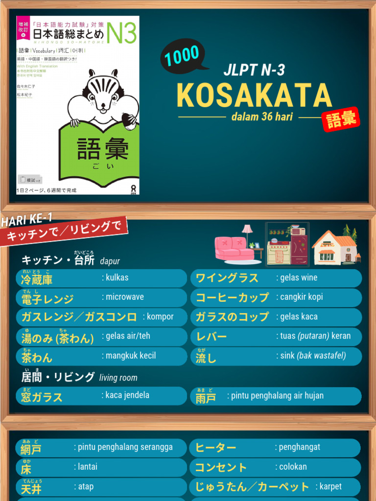 All - Kosakata n3 | PDF
