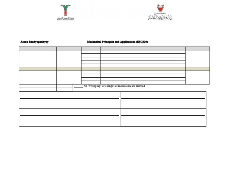 Assessment Moderation Plan | PDF
