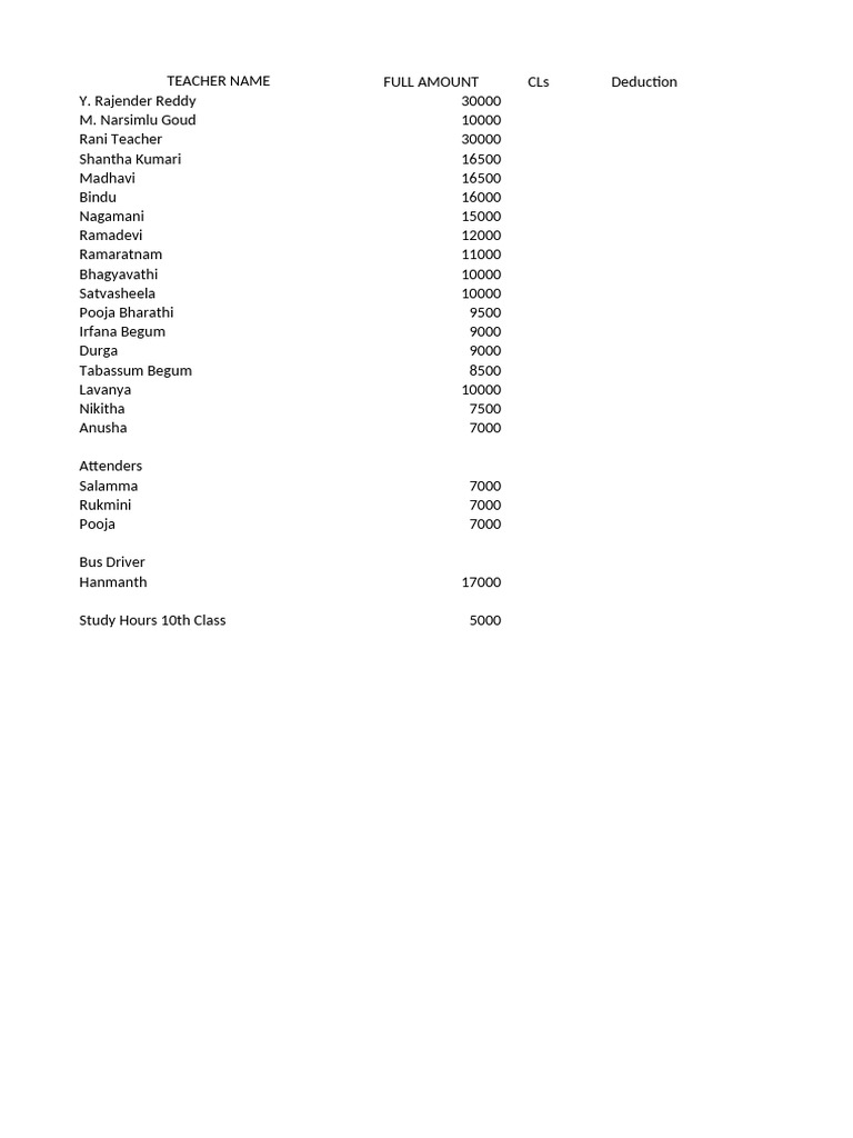 Monthly Fee Receipts | PDF