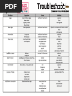 Pool Care Cheat Sheet | PDF | Water | Chemical Engineering
