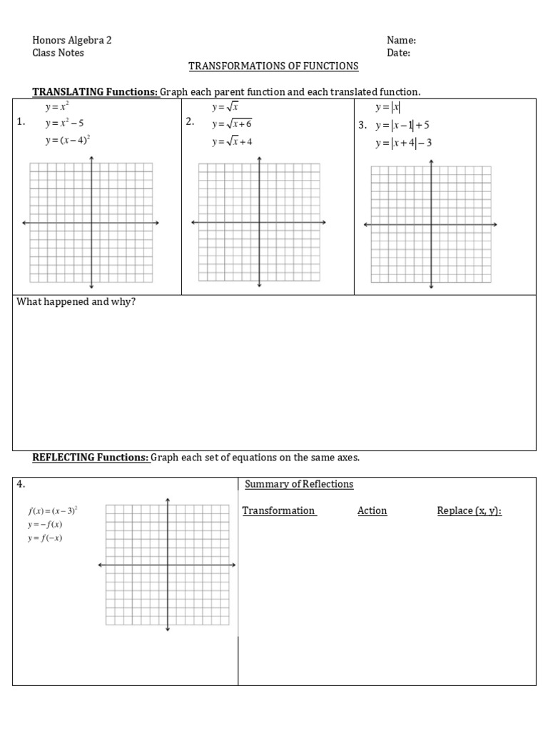 HA2 Transformation of Functions | PDF