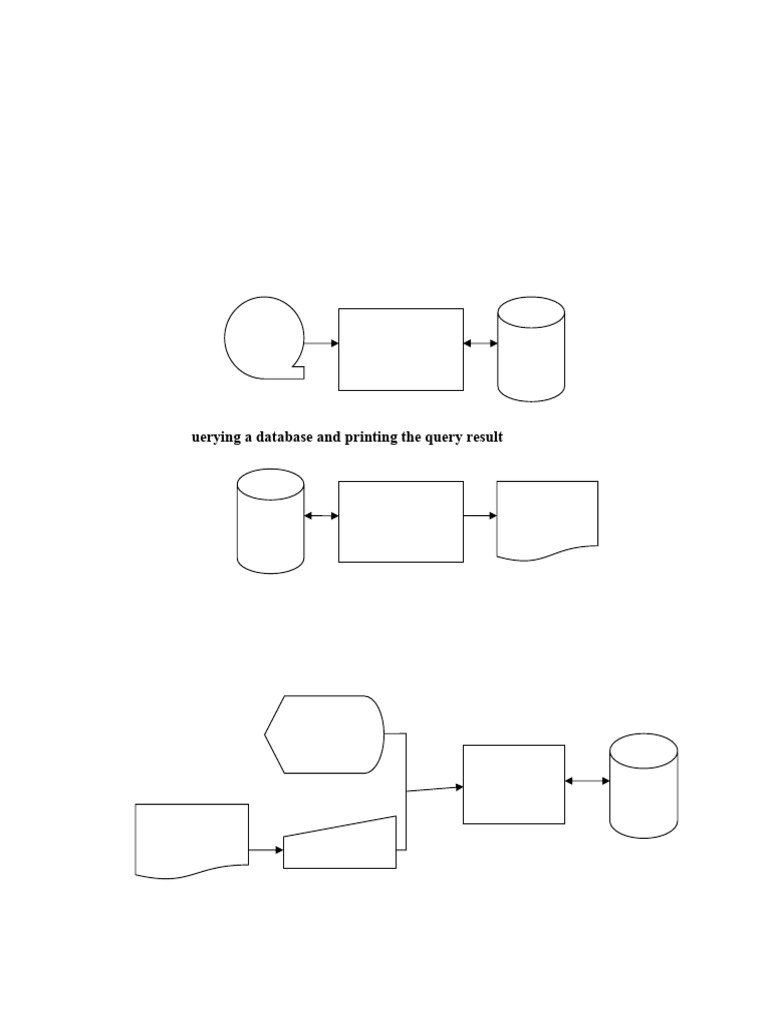 ACG 4401 Flowchart Examples | PDF | Databases | Accounts Payable