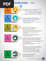 Guia de Acesso e Uso do Sistema ACMS | PDF | Família | Igreja cristã