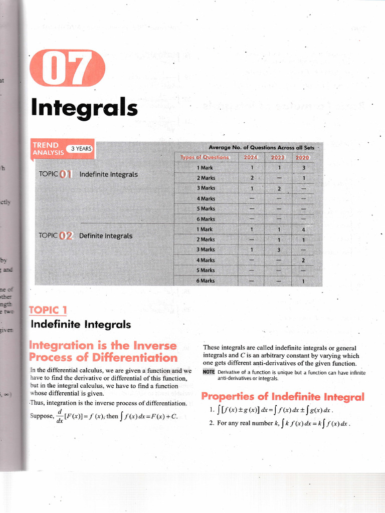 Indefinite Integrals CBSE Pyq's | PDF | Integral | Function (Mathematics)