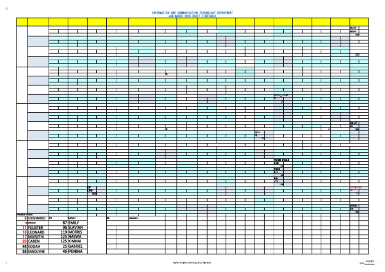 ict JAN-MAR 2025 draft time table NEW 1 | PDF | Computing