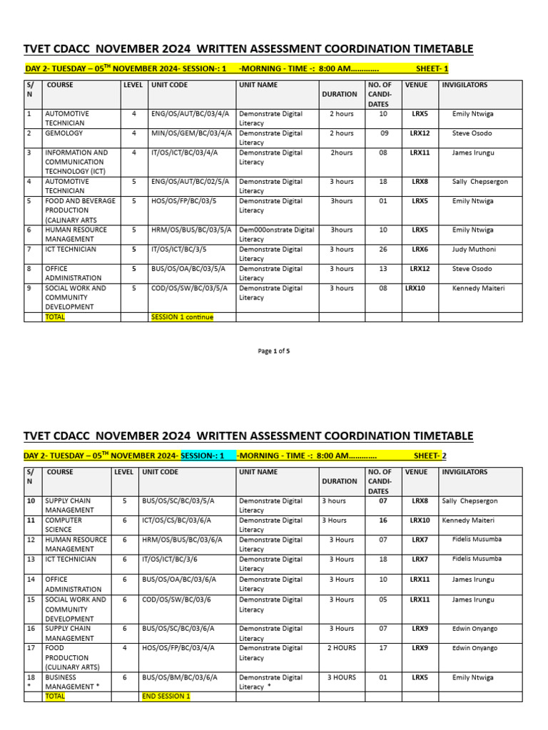 Day 2 - Tue - 05-11-2024 - Tvet Cdac Nov. 2024 Theory Assessment ...