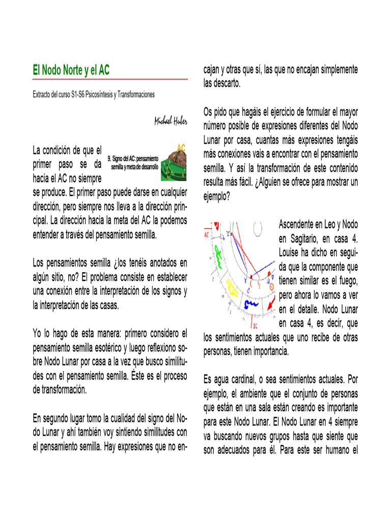 El Nodo Norte y El AC-Extracto S1-S6 | PDF | Pensamiento