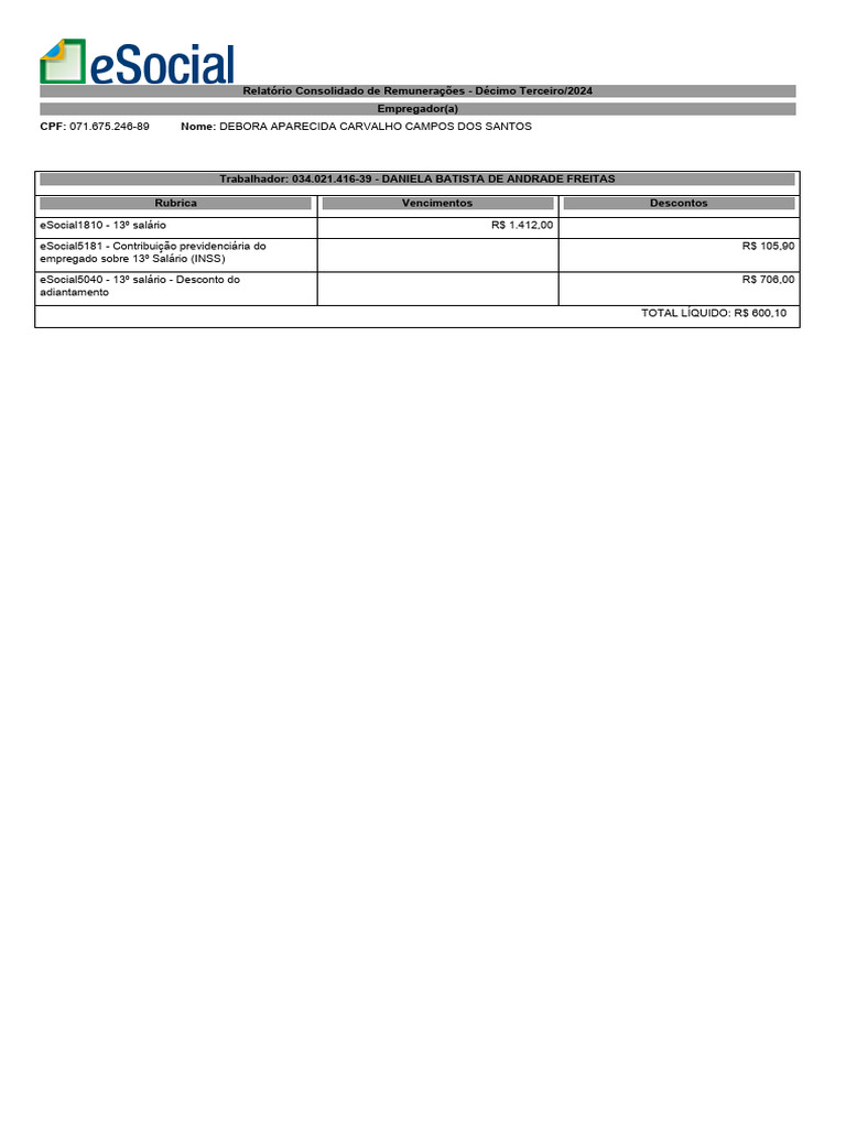 ESocial_Relatorio_Consolidado_Remuneracoes_Décimo Terceiro_2024 | PDF