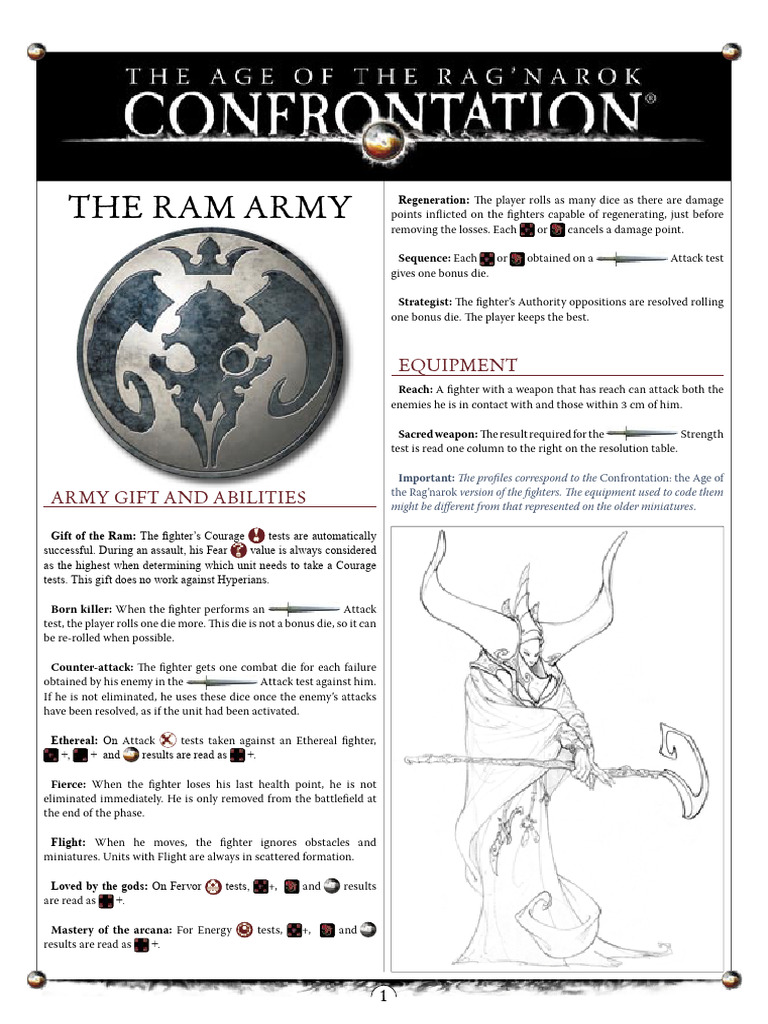 Ram_army | PDF | Fighter Aircraft