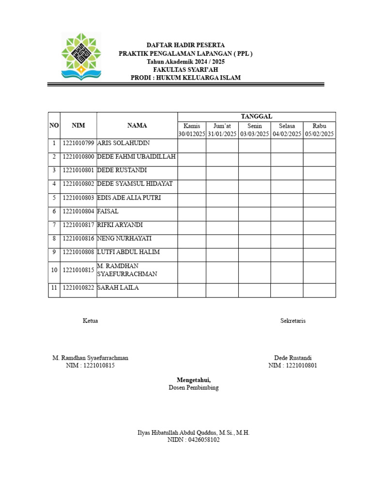 Daftar Hadir PPL Hukum Keluarga Islam | PDF