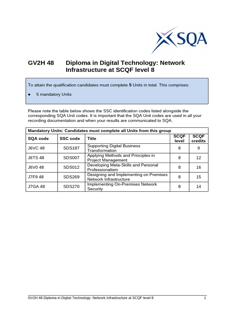 Diploma in Network Infrastructure SCQF 8 | PDF