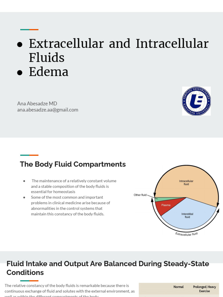 Lecture 4 - Extracellular and Intracellular Fluids Edema | PDF | Edema | Capillary