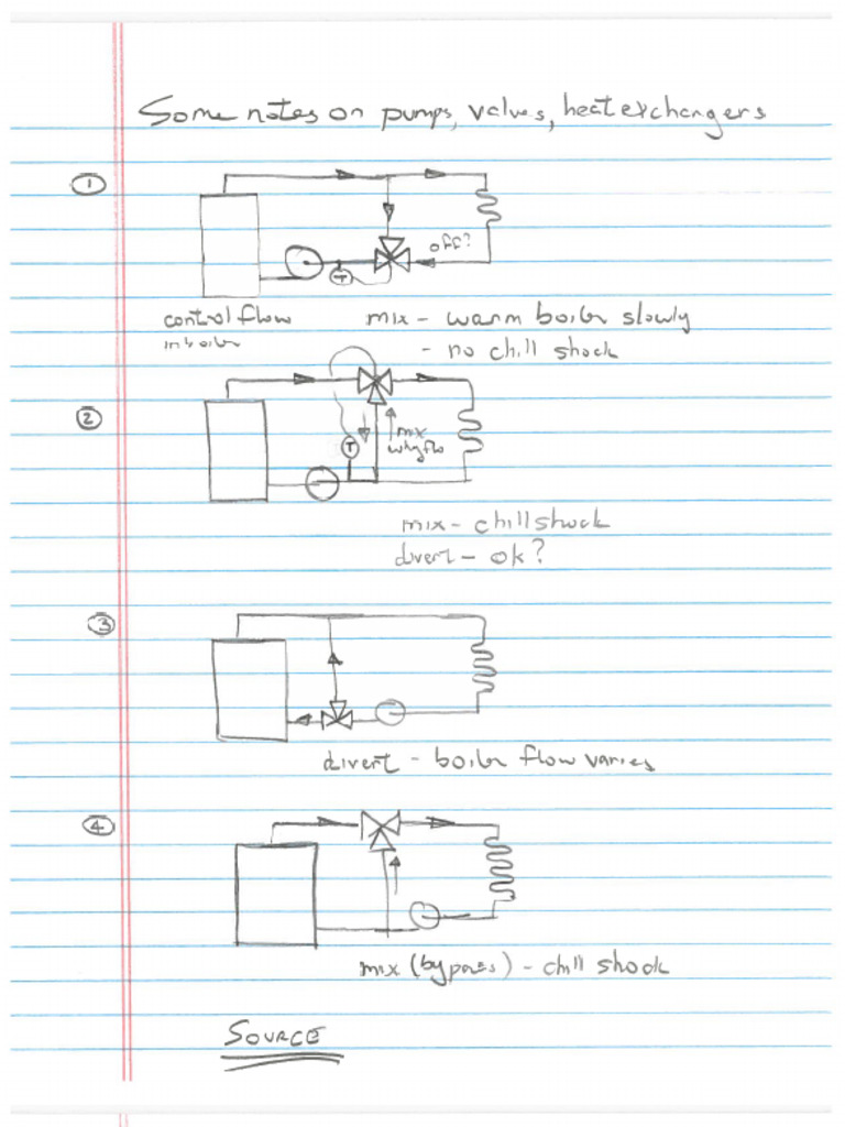 Notes On Pumps Valves & Heat Exchangers - Doc001 | PDF
