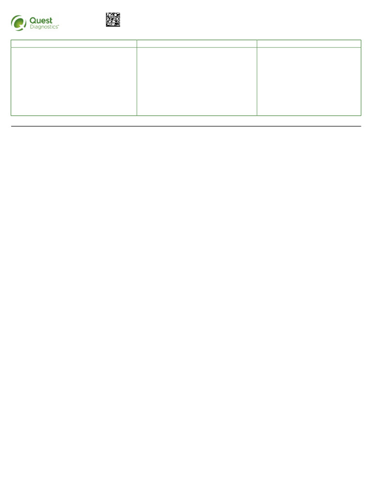 Jason Health Quest Order Results | PDF | Iron | Hematology