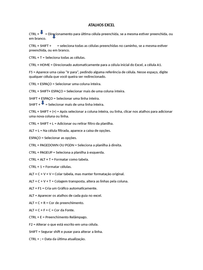 Atalhos Essenciais do Excel | PDF