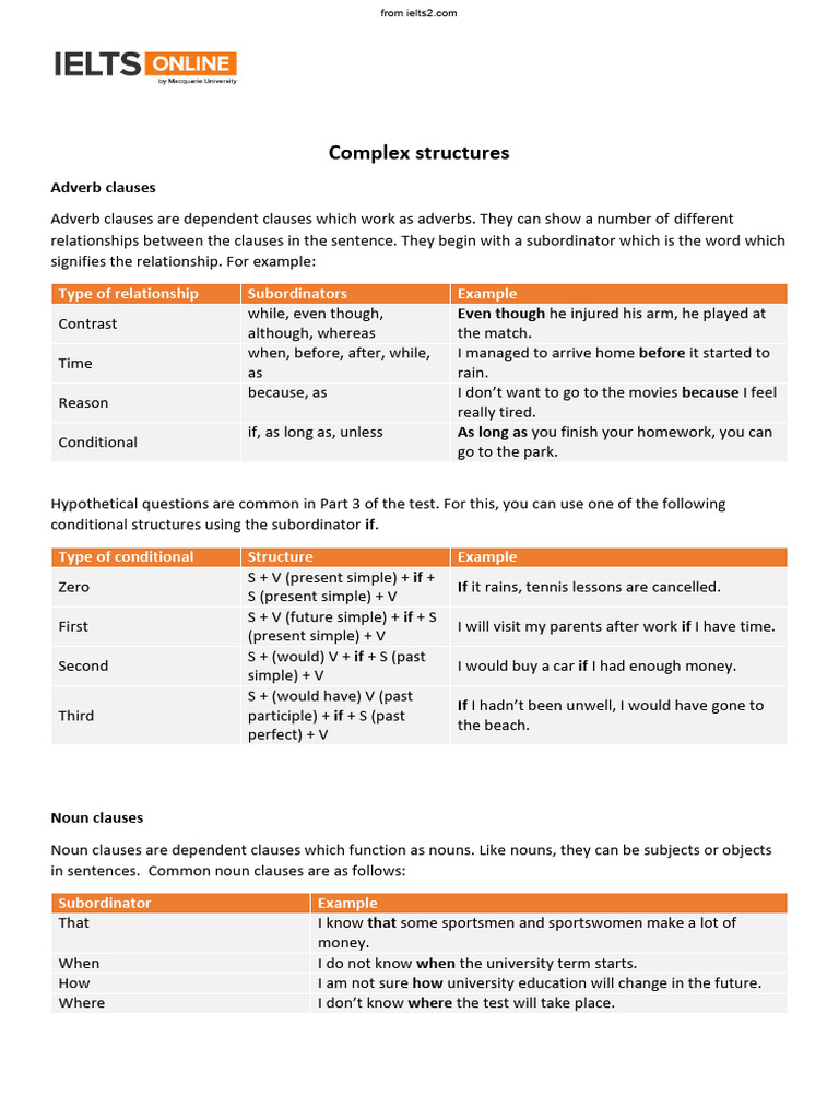 16_Complex_Structures_IELTS_Writing_(www.ielts2.com)-1 | PDF | Clause ...