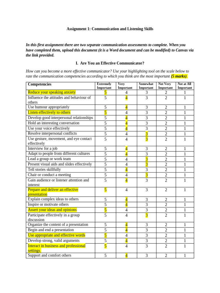 W21 Communications Assignment 1 | PDF | Communication | Thought