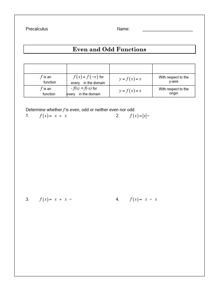 1.6_practice_even_odd_functions | PDF