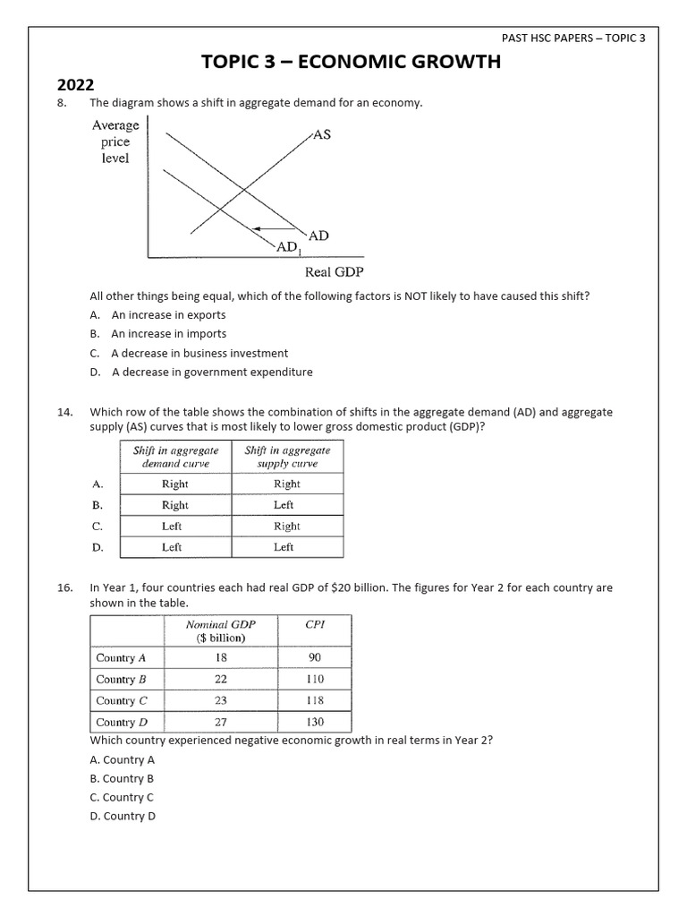 HSC Past Papers: Economic Growth Insights | PDF | Unemployment | Inflation