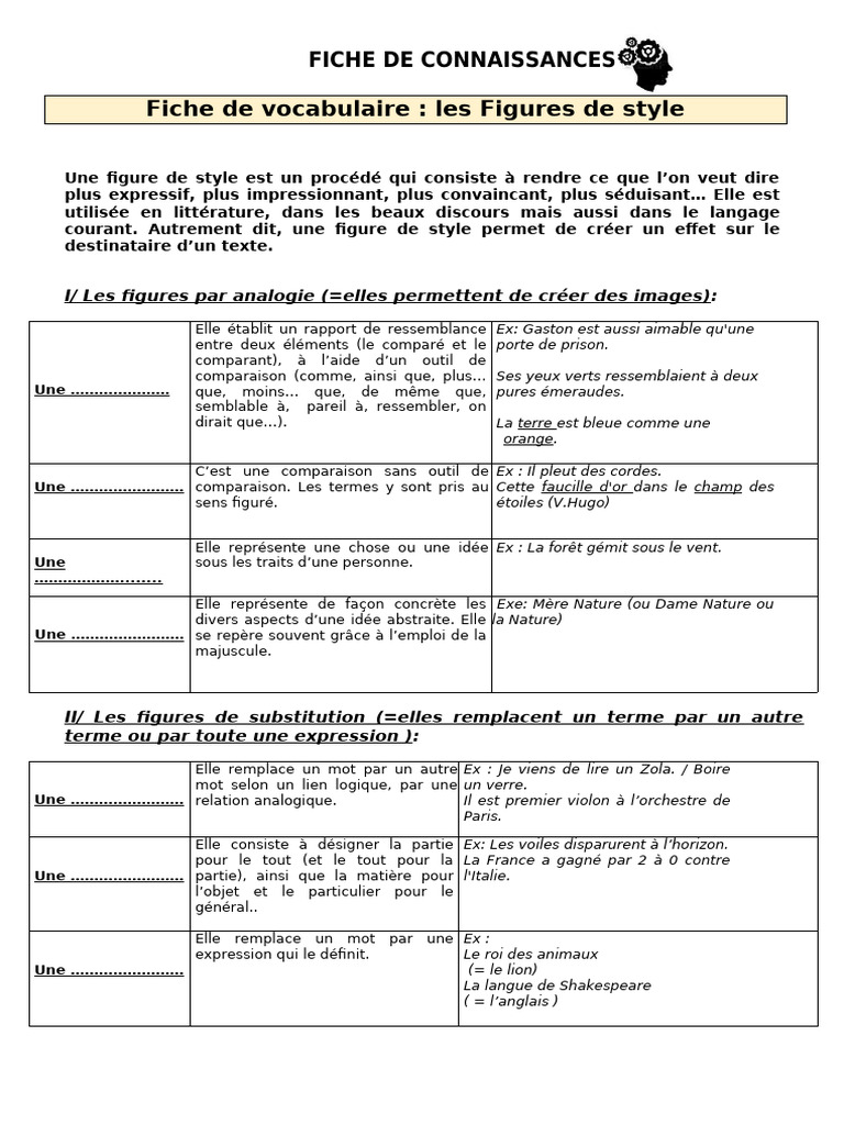 Fiche Sur Les Figures de Style OK | PDF