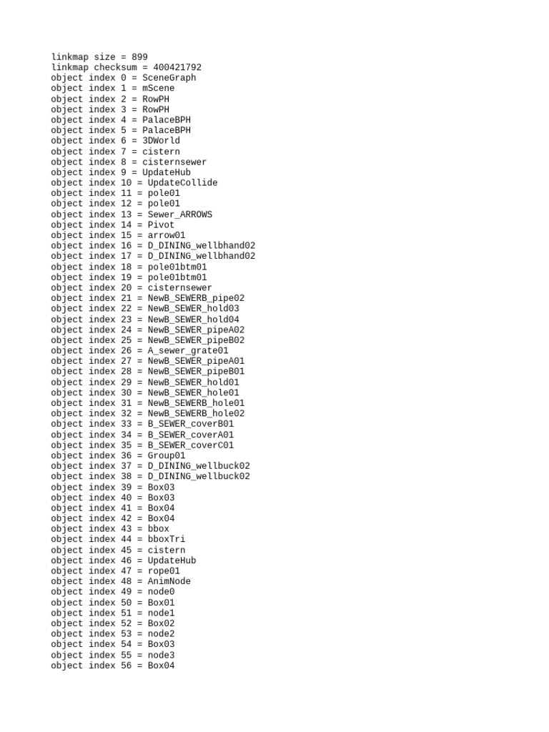 Cistern Linkmap | PDF
