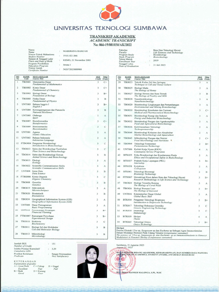 Transkrip Nilai | PDF