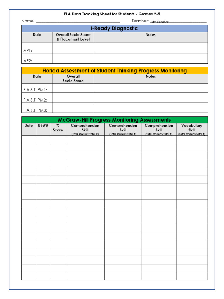 ELA Data Tracker Grades 2-5 | PDF