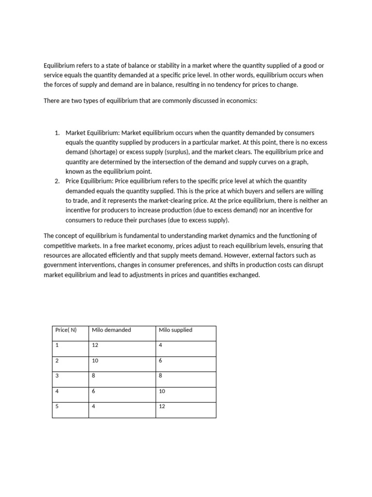 Equilibrium Table | PDF