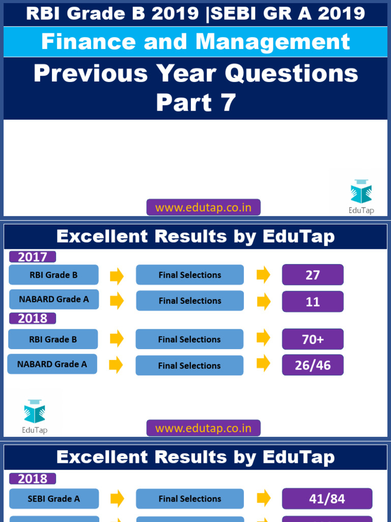 Attachment RBI SEBI 2019 Finance and Management Previous Year Questions ...
