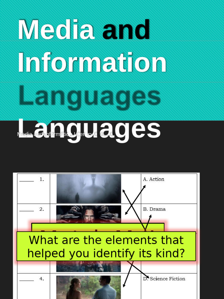 Lesson 6 Media Languages | PDF | Semantics | Communication